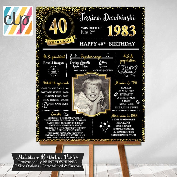 PRINTED 40th birthday poster, Back in 1983, What Happened in 1983, 40th ...