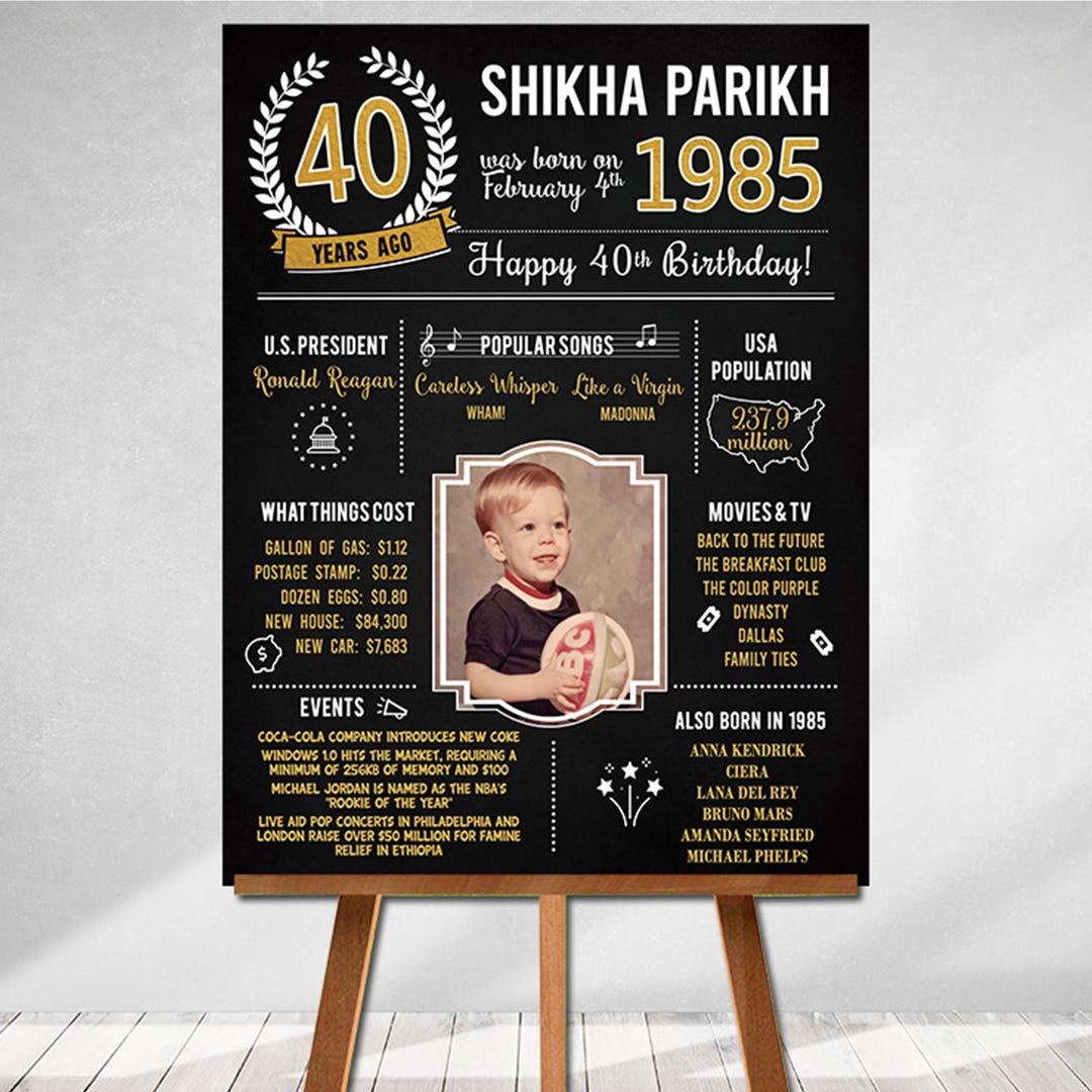 PRINTED 40th Birthday Poster, Back in 1985, What Happened in 1985, 40th ...