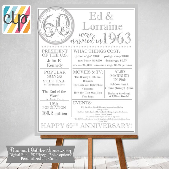 Printable, Digital Download, Anniversary Poster, Were Married in Year ...