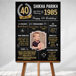 PRINTED 30th Birthday Poster, Back in 1995, What Happened in 1995, 30th ...