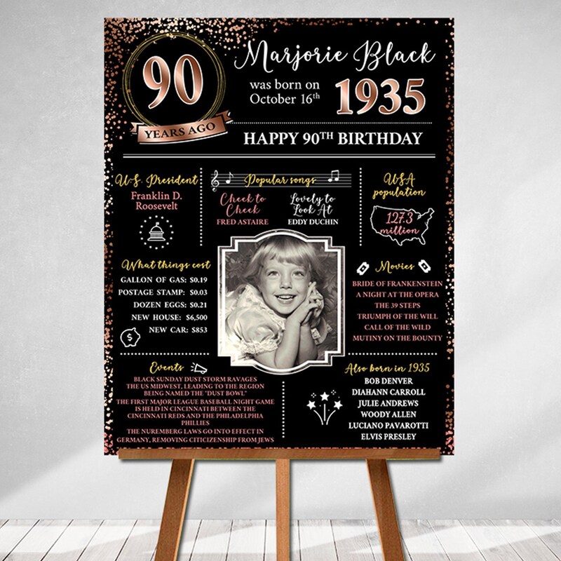 90th Birthday Poster - Etsy