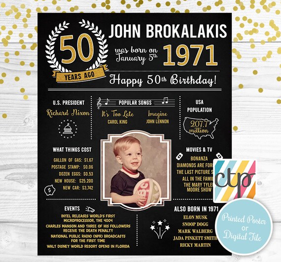 PRINTED 50th birthday poster, Back in 1971, What Happened in 1971, 50th ...