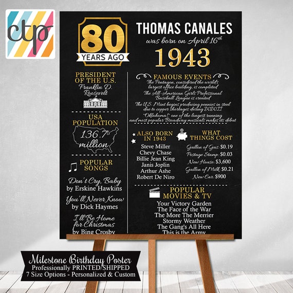 PRINTED 80th birthday poster, Back in 1943, What Happened in 1943, 80th ...