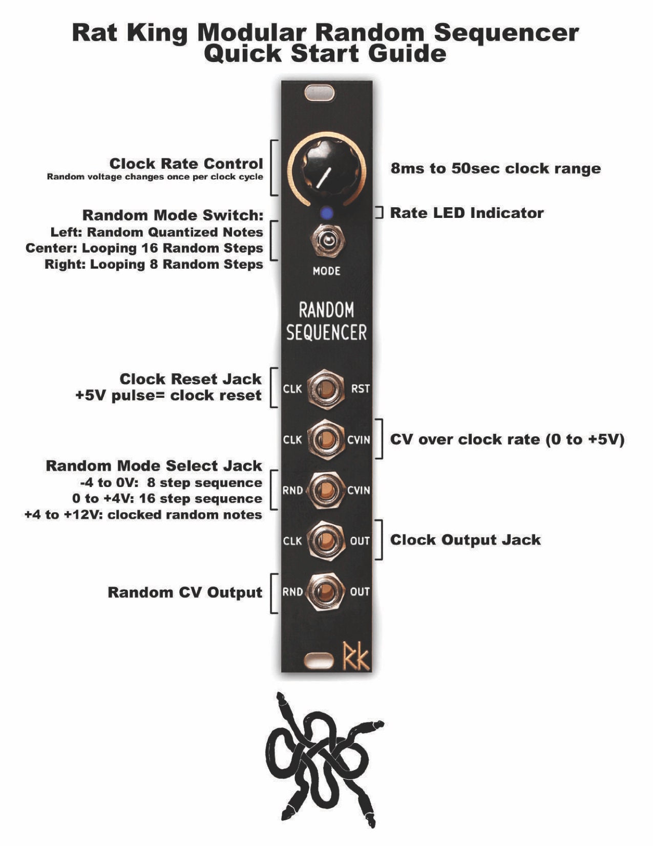 Random Sequencer DIY Kit by Rat King Modular | Etsy