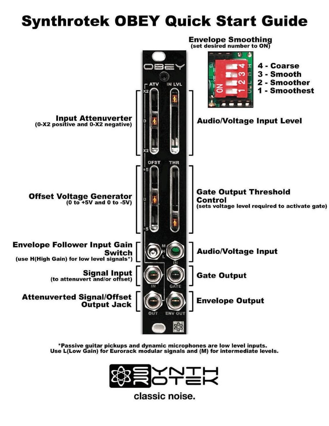 Synthrotek OBEY DIY Kit Envelope Follower Eurorack Module | Etsy