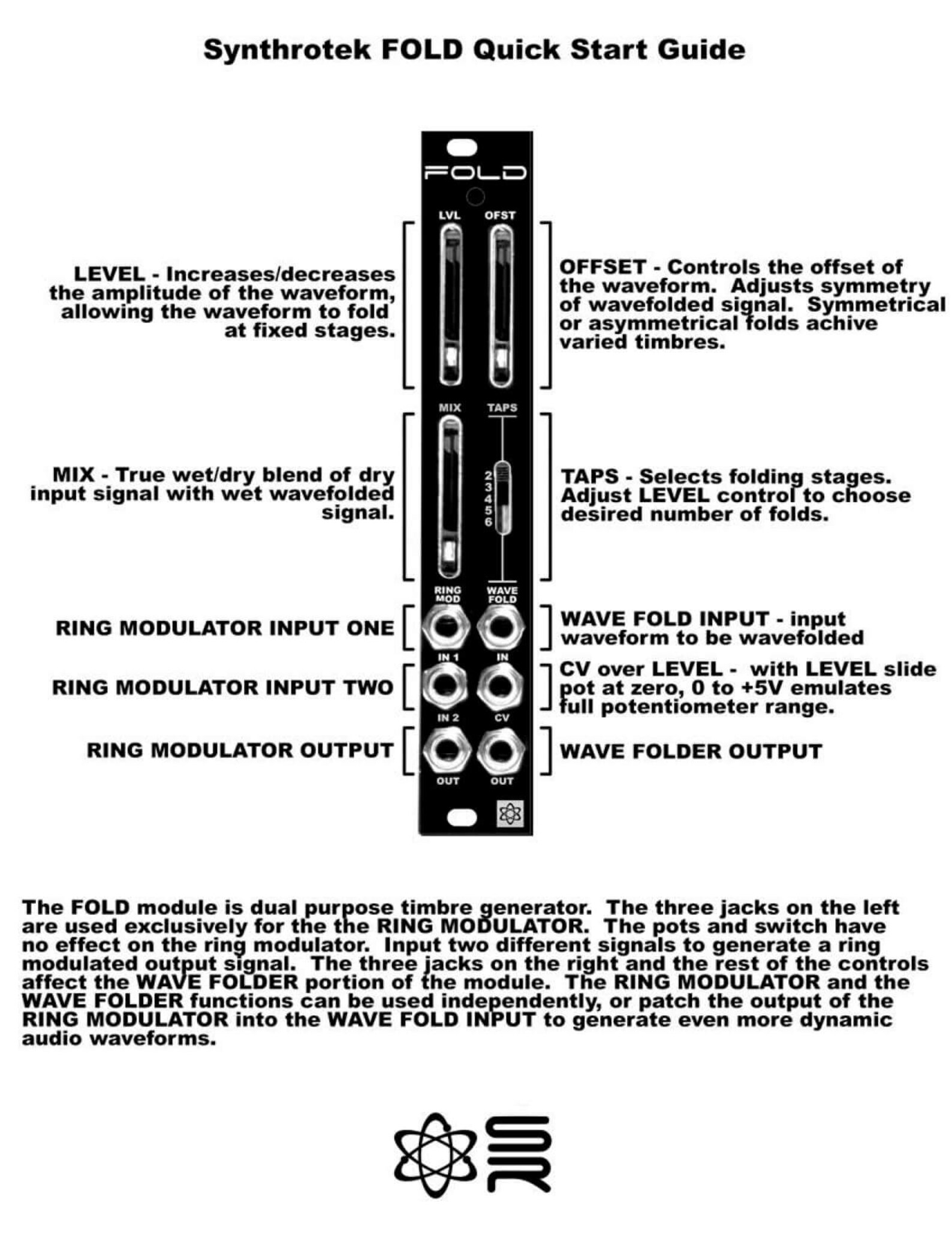 Synthrotek FOLD Pcbs and Panel Wavefolder / Ring Modulator - Etsy