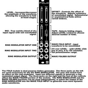 Synthrotek FOLD Pcbs and Panel - Wavefolder / Ring Modulator Eurorack ...