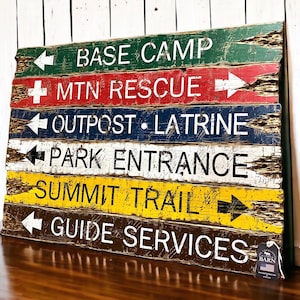 Wood Hiking Signs, Mt Everest Sign, Base Camp Sign, Mountain Sign ...