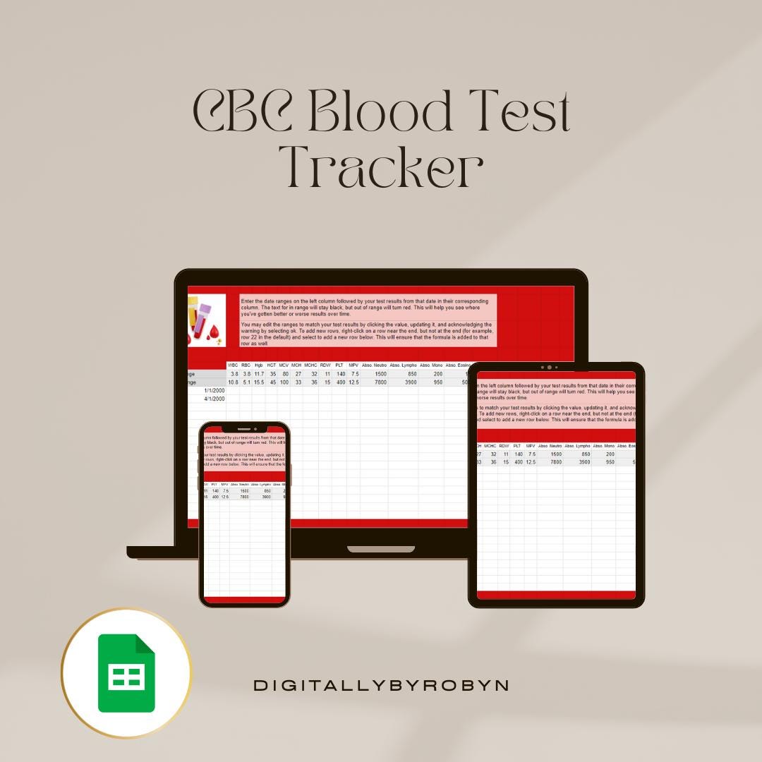 CBC Blood Test Tracker Health Lab Work Results Log Google Sheets Excel ...