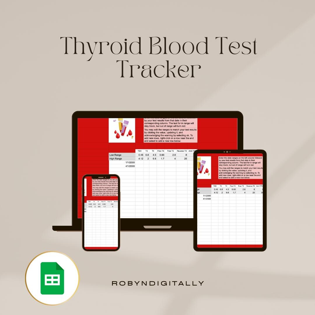 Thyroid Panel TSH T3 T4 TPO Blood Test Tracker Health Lab Work Results ...