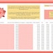 Coupon Savings Calculator Spreadsheet Google Sheets Excel Budget ...
