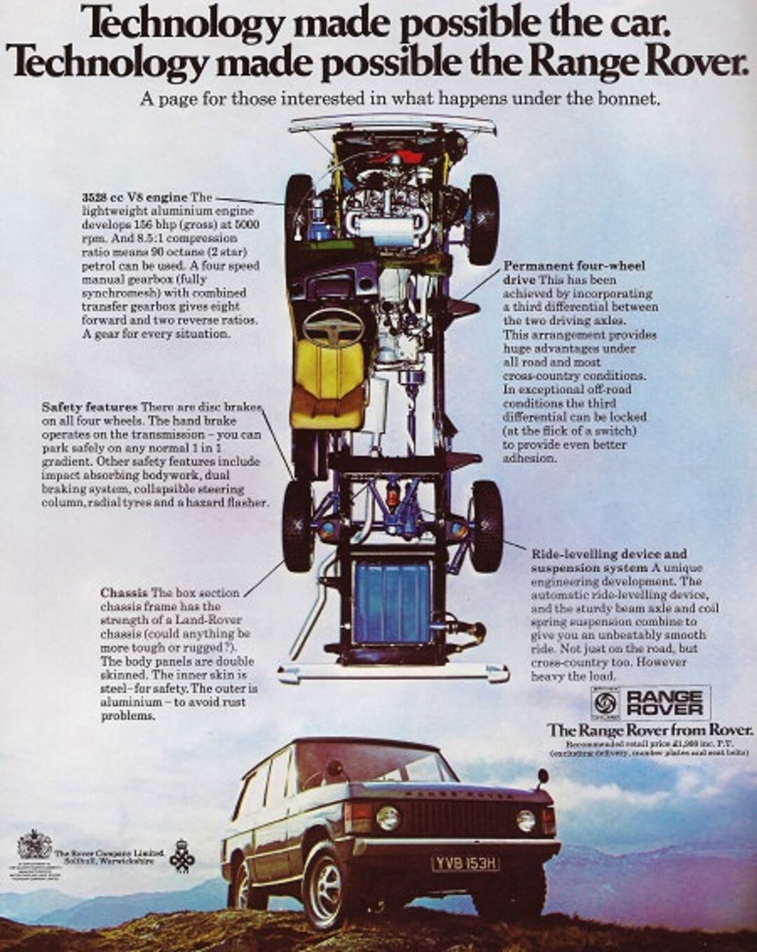 Range Rover Car Print 1970, Advertising Wall Art - Etsy