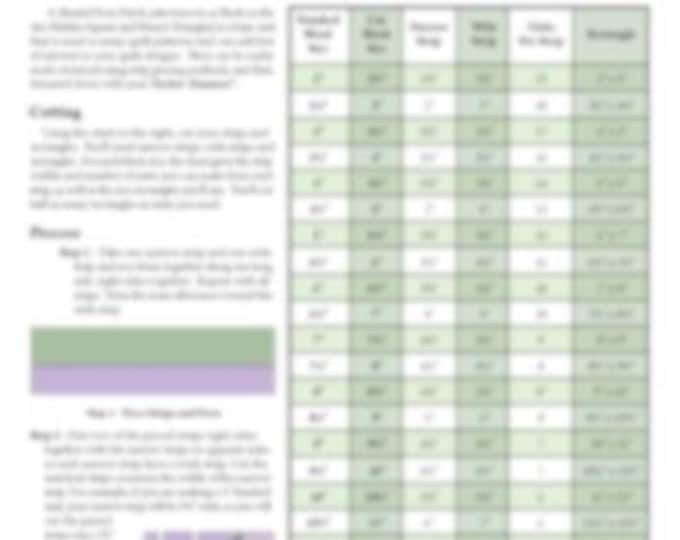 Triangle Pizazz Technique Sheet - Etsy