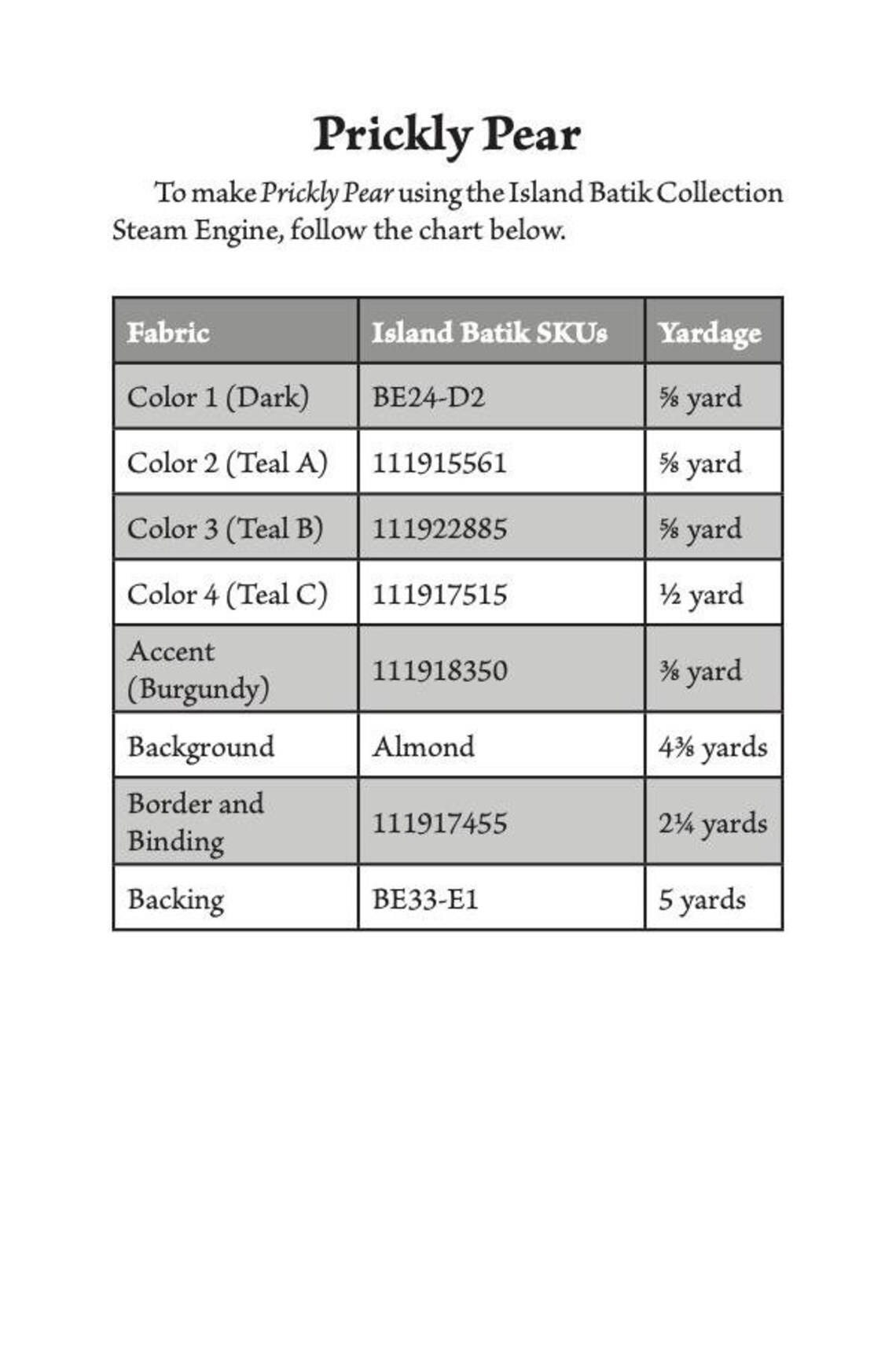 PRICKLY PEAR Quilt Pattern Sarah Furrer Studio 180 Design - Etsy