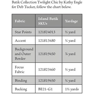 BREAD AND BUTTER Quilt Pattern - Deb Tucker - Studio 180 Design ...
