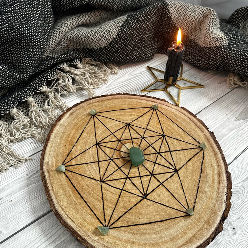 Vector Equilibrium - Etsy