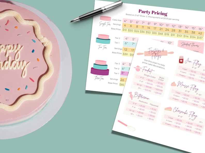 Cake Pricing Chart, Cake Serving Guide, Editable Canva Template, Custom ...