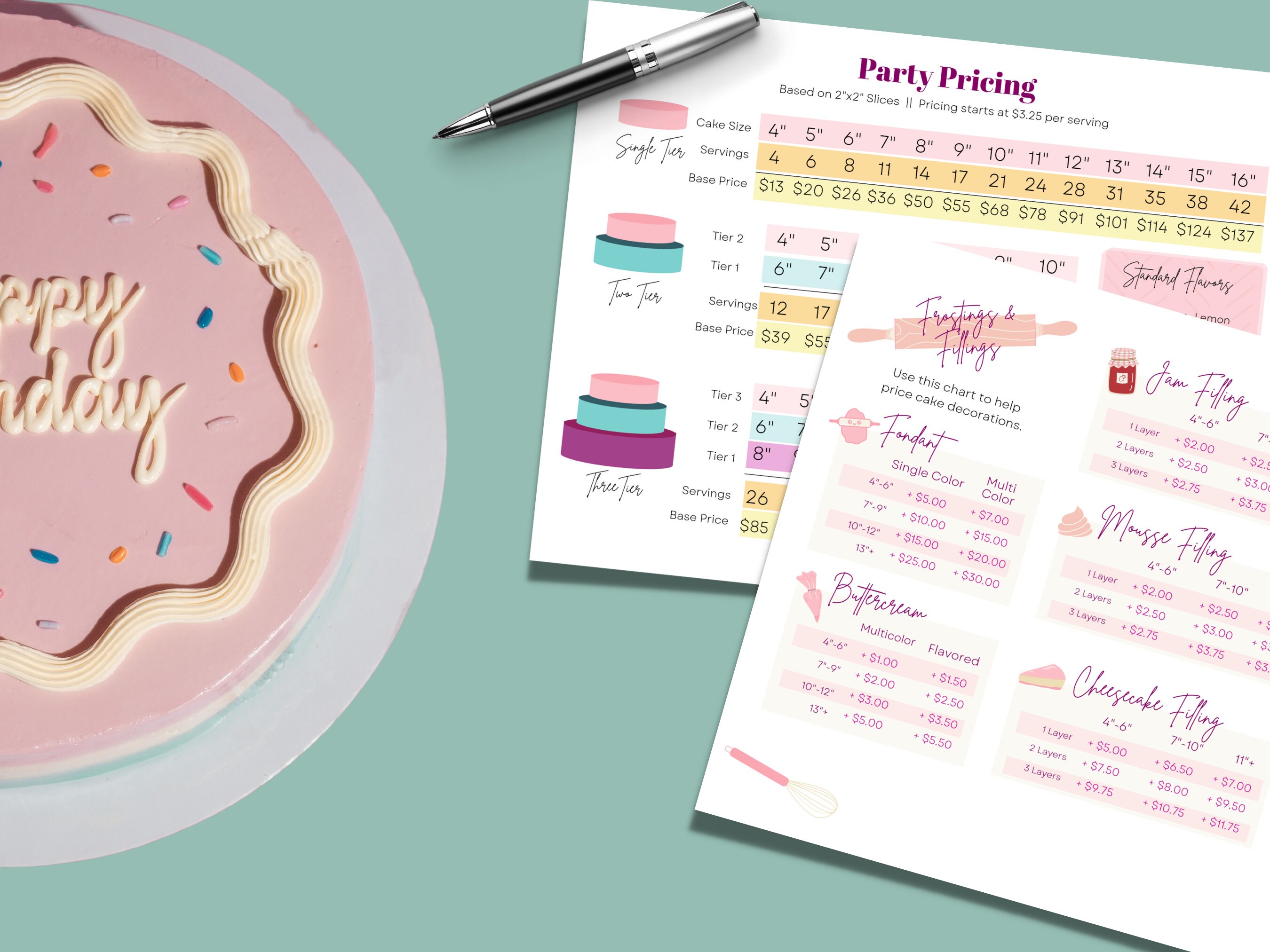 Cake Pricing Chart, Cake Serving Guide, Editable Canva Template, Custom ...