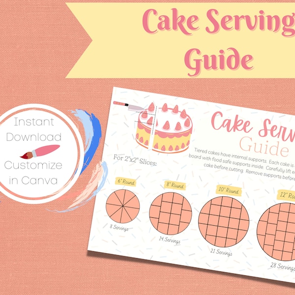 Cake Slicing Card - Etsy