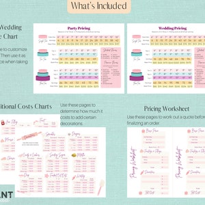 Cake Pricing Chart, Cake Serving Guide, Editable Canva Template, Custom ...
