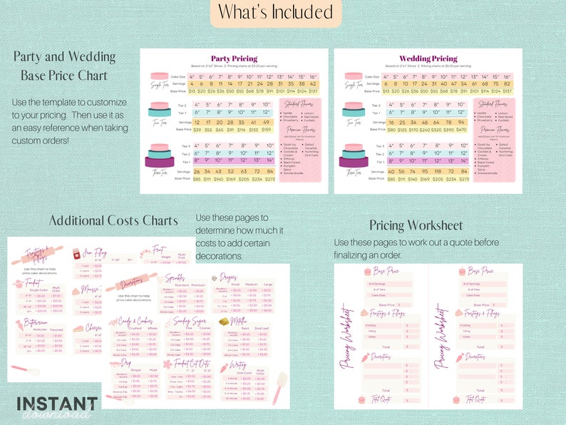 Cake Pricing Chart, Cake Serving Guide, Editable Canva Template, Custom ...