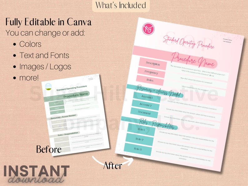 SOP Template, Standard Operating Procedure Template, Customizable SOP ...