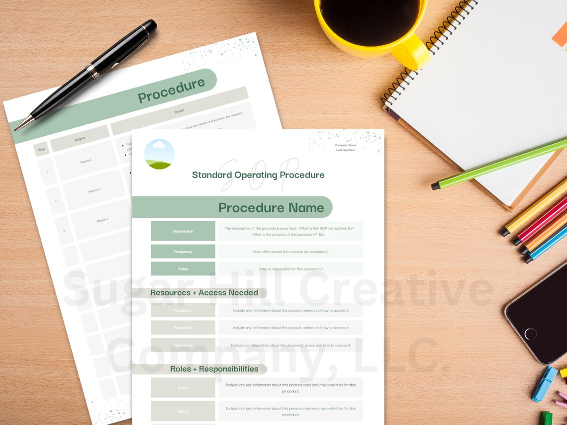 SOP Template, Standard Operating Procedure Template, Customizable SOP Docs, Process and ...