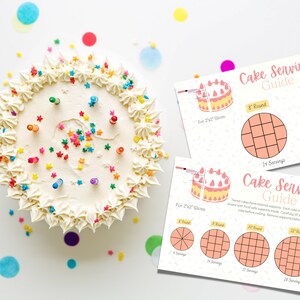 Cake Serving Guide 2"x2" Slices, Printable PDF, Editable Canva Template ...