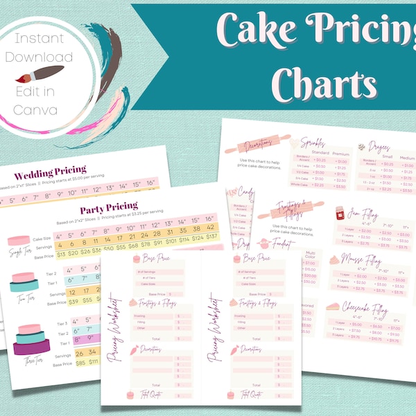 Pricing Template - Etsy