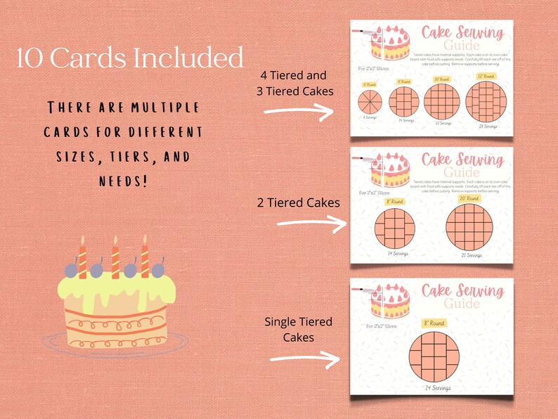 Cake Serving Guide 2"x2" Slices, Printable PDF, Editable Canva Template ...