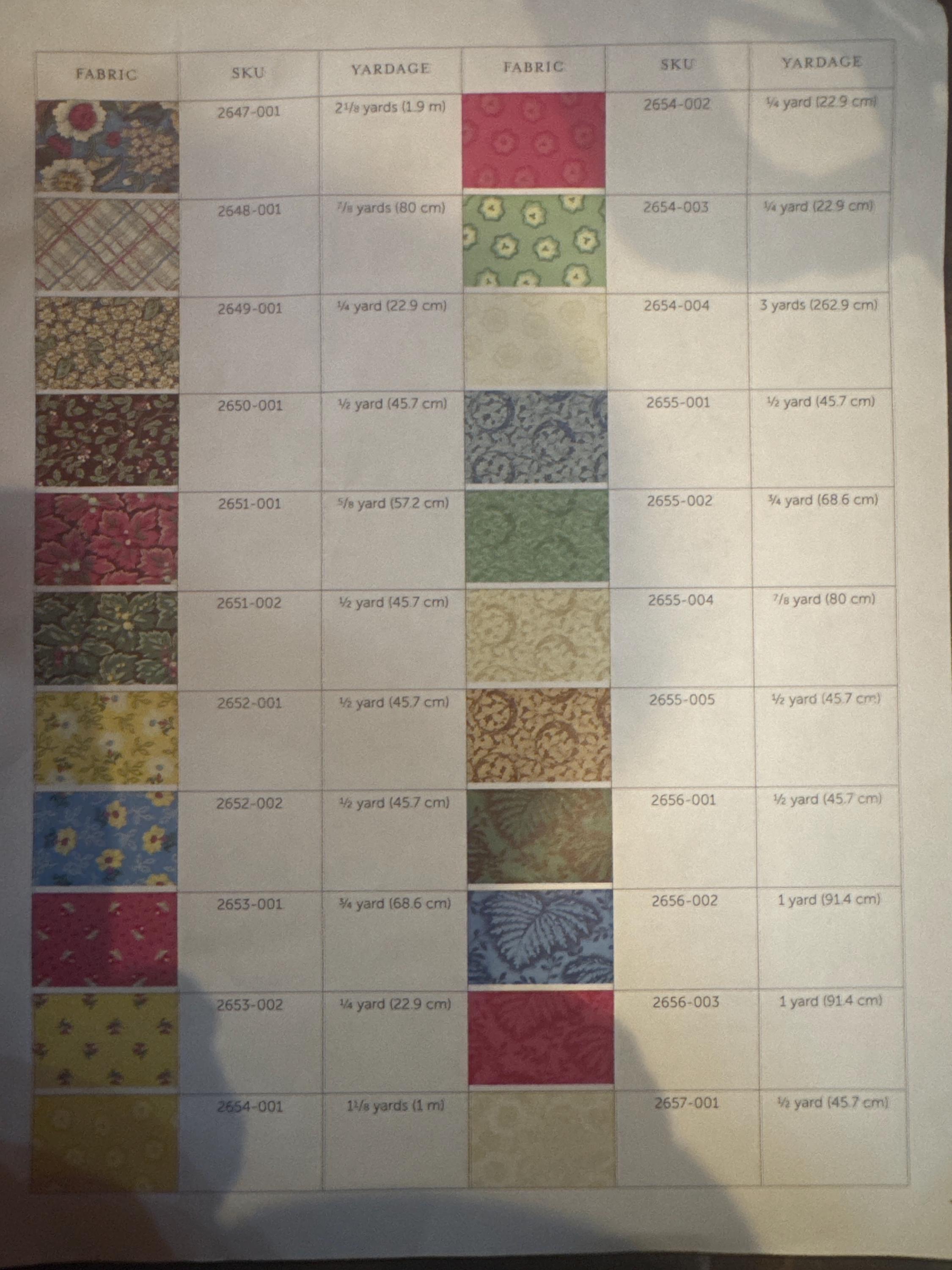 2016 Block of the Month by Craftsy - Complete Quilt Kit - No Pattern - Etsy