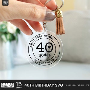 40th Birthday Svg Bundle, Forty Svg, Birthday SVG, Hello 40 Svg Cut ...