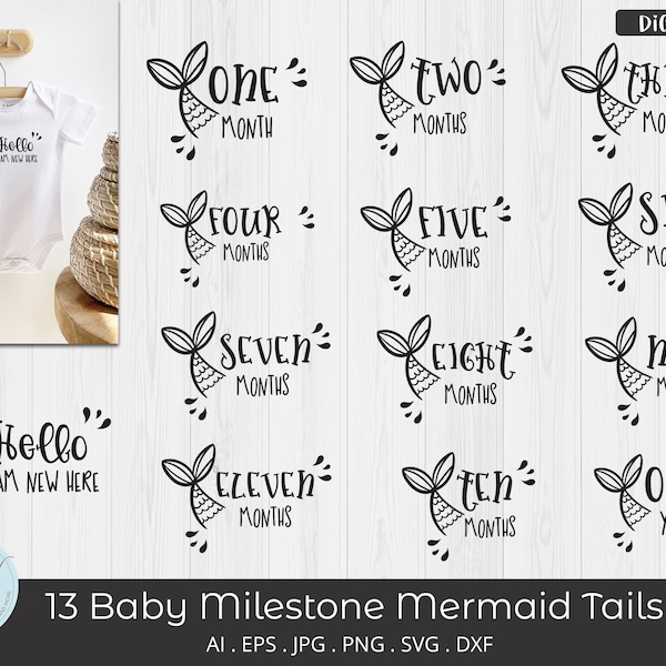Milestone Svg - Etsy