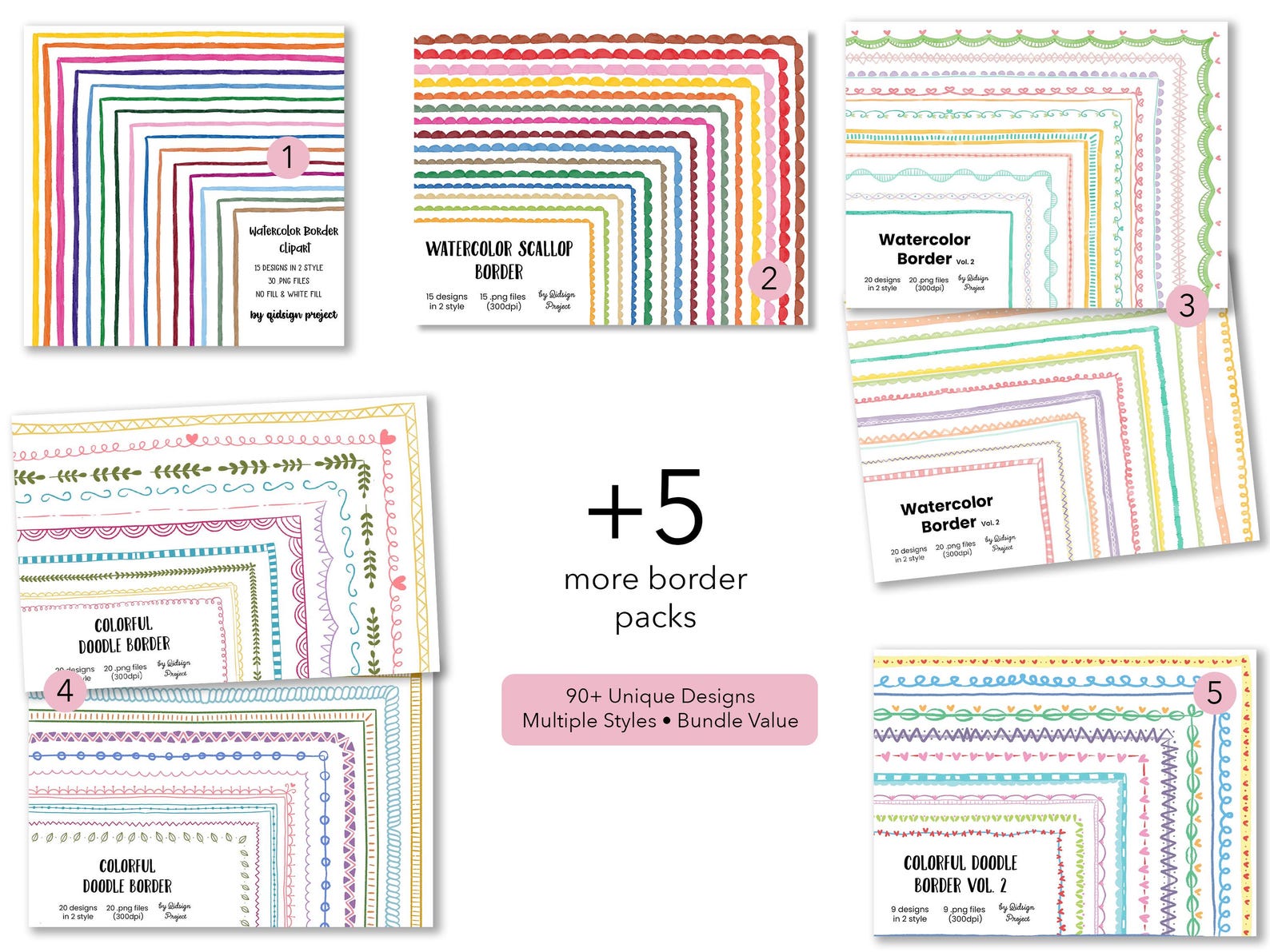 90 Watercolor Borders for Teachers | Classroom Worksheet & Planner Page ...