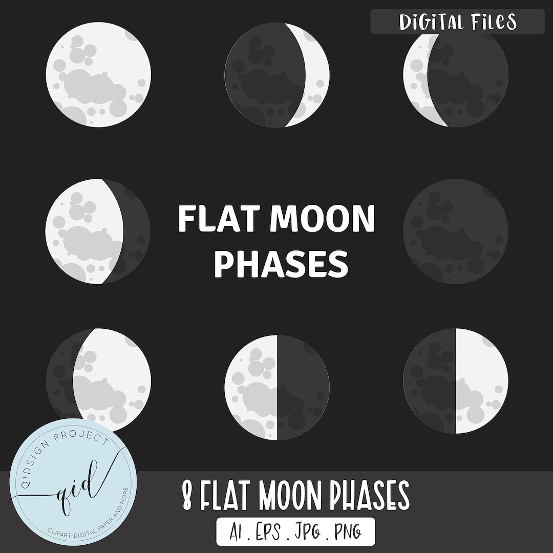 Moon Phase Clipart, Full Moon Clipart Images, Moon Illustration Png ...
