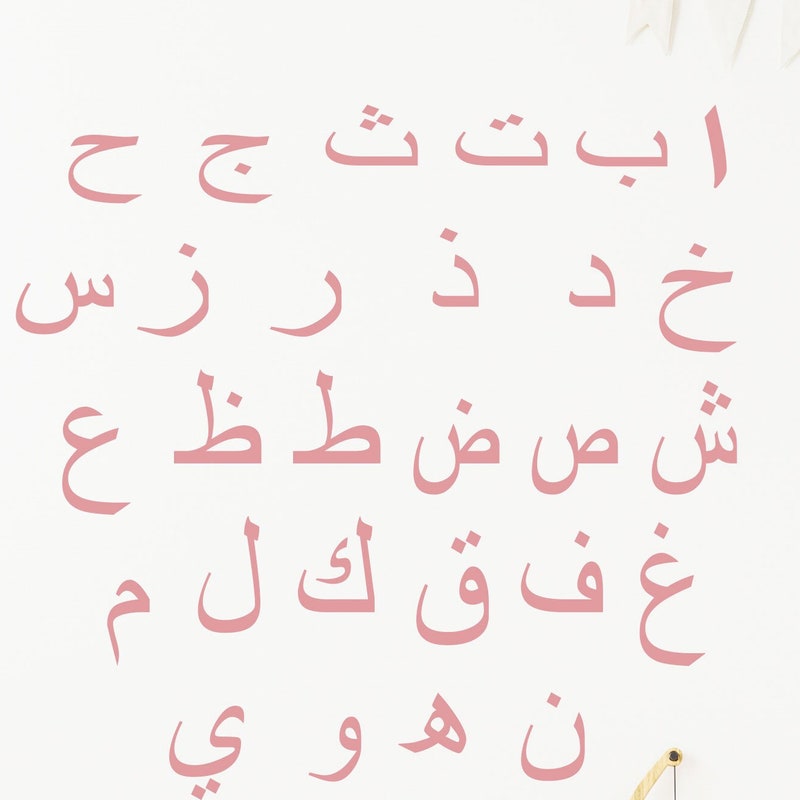 Alphabet Wall Stickers - Etsy