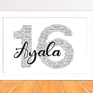 Personalised 18th Birthday Word Cloud Print, Personalised PRINTABLE Any ...