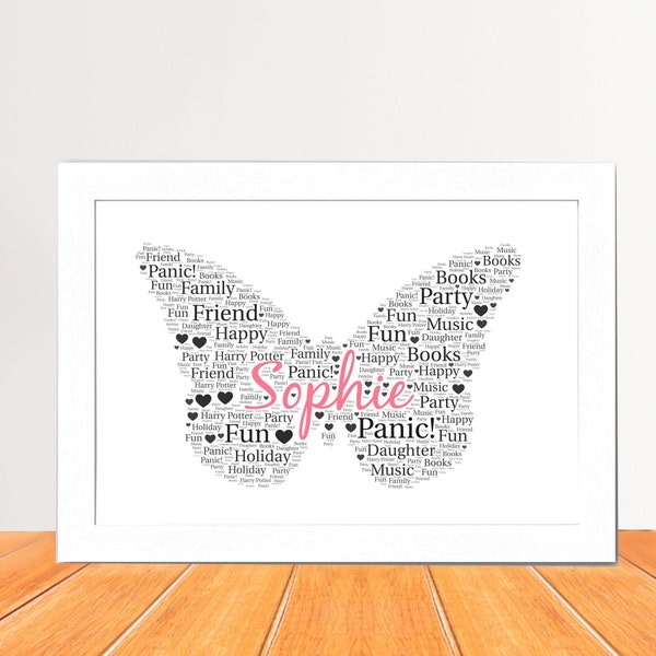 Butterfly Word Art - Etsy UK