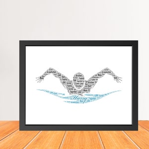 Personalized Swimming Figure Word Art Print, Custom Name Swimming Word ...