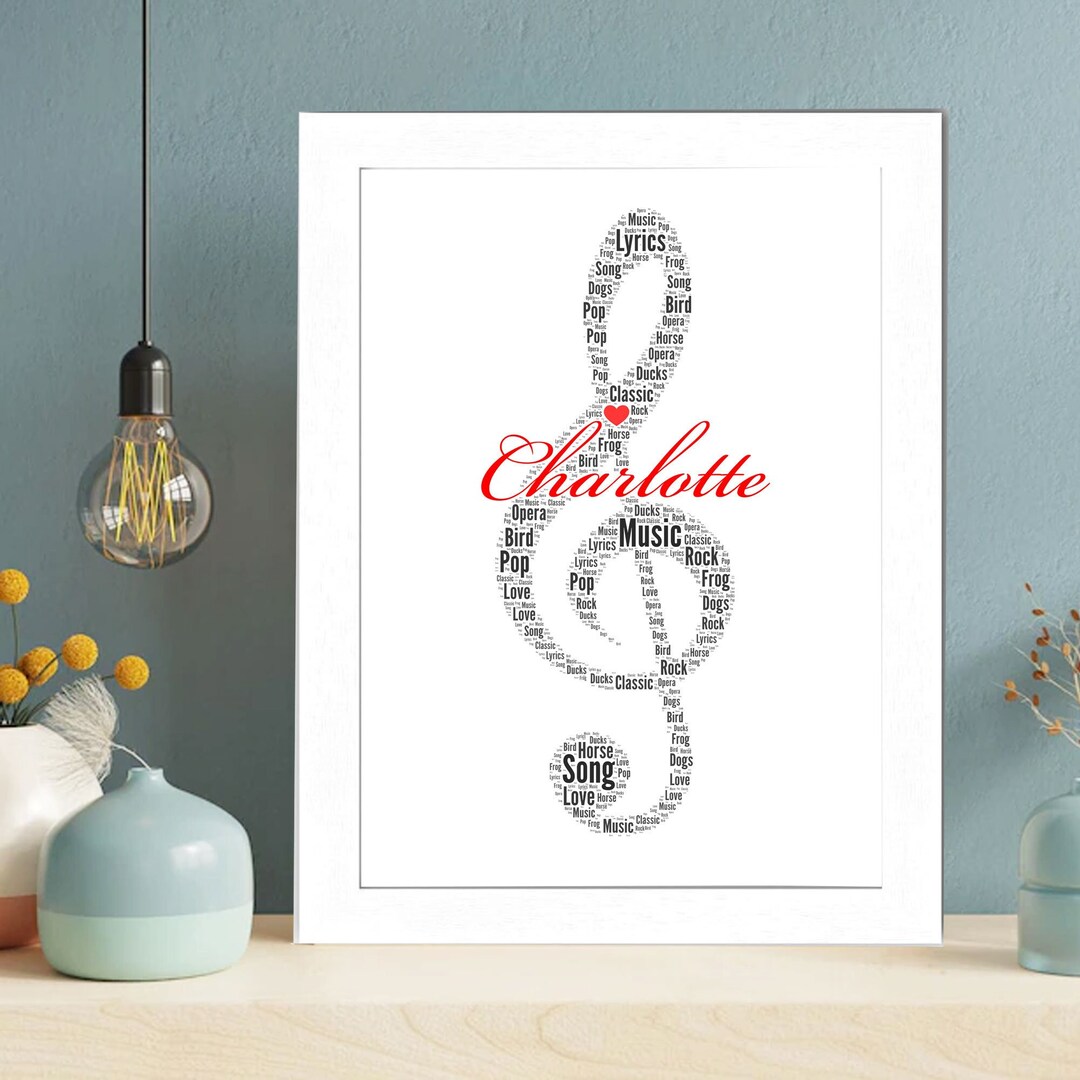 Personalized Music Note Symbol Word Art Print, Custom Name Word Cloud ...
