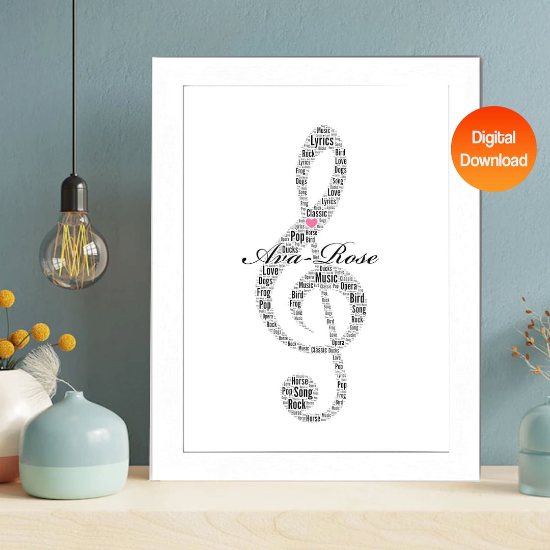 Personalized Music Note Symbol Word Art Print, Custom Name Word Cloud ...