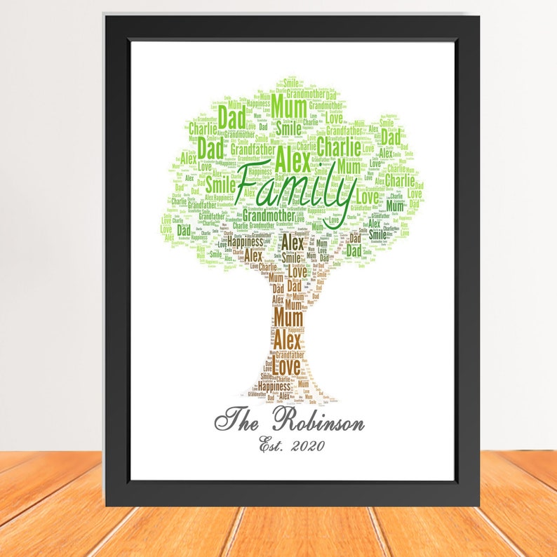 Personalised Family Tree Word Art Print birthday - Etsy