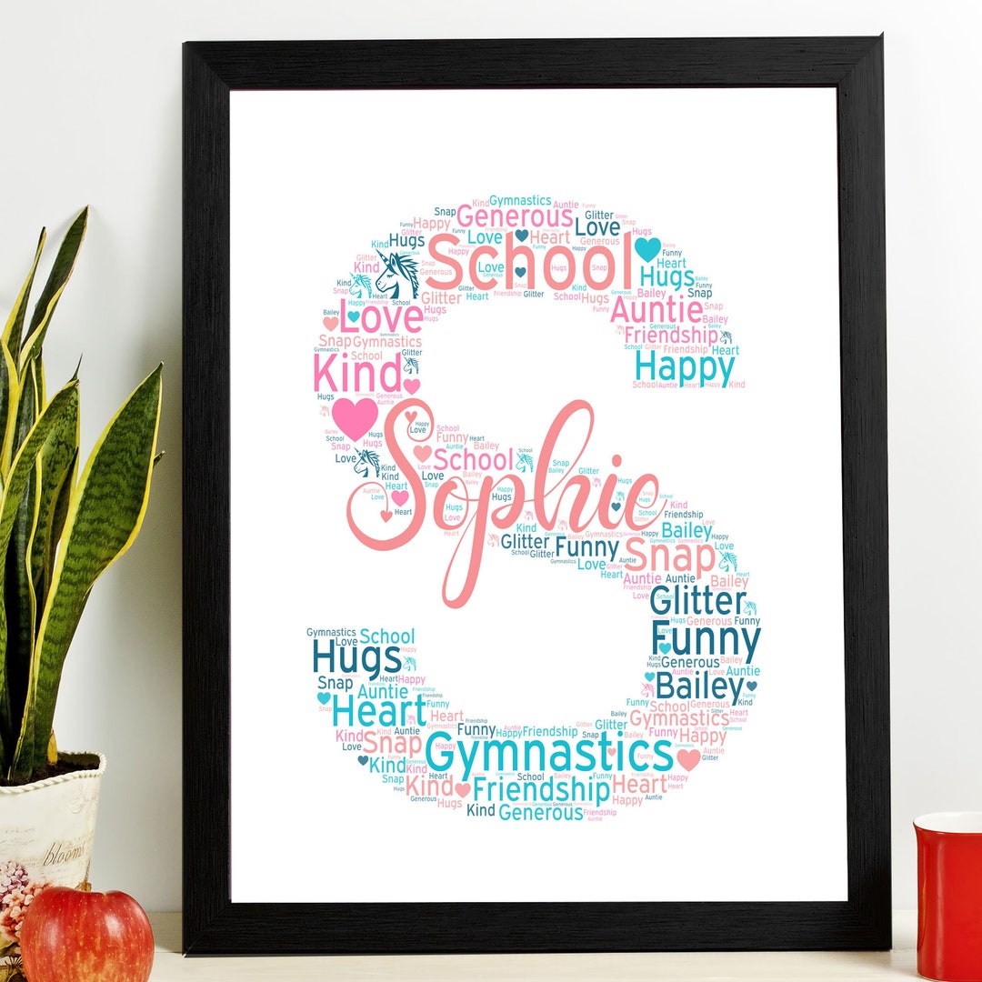 Personalised Any Initial Gifts Word Art Wall Print Girl's Name Gifts ...