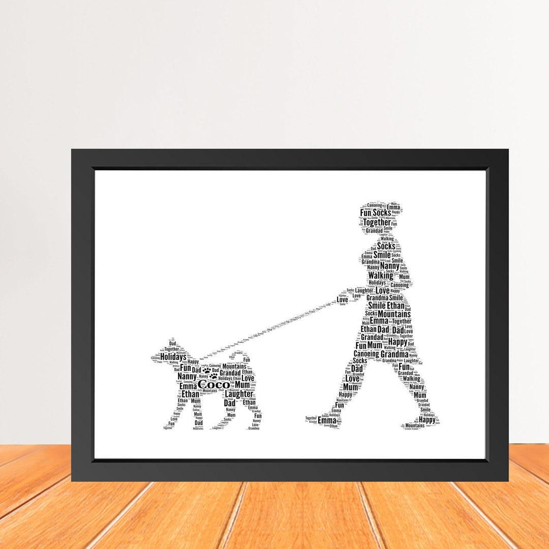 Personalised Female Dog Walker Word Art Print, Dog Walking Wall Art ...