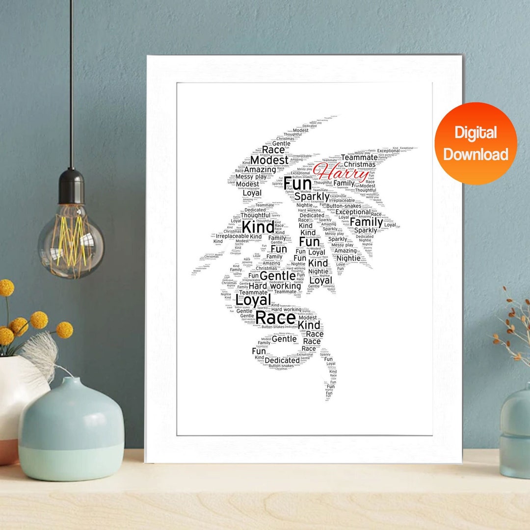 Personalized Dragon Word Art Print, Custom Dragon Keepsake Word Cloud ...