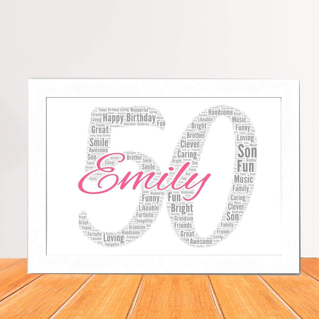 Personalized 50th Birthday Print, Custom Word Birthday Number Word Art ...