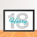 Personalised 18th Birthday Word Cloud Print, Personalised PRINTABLE Any ...