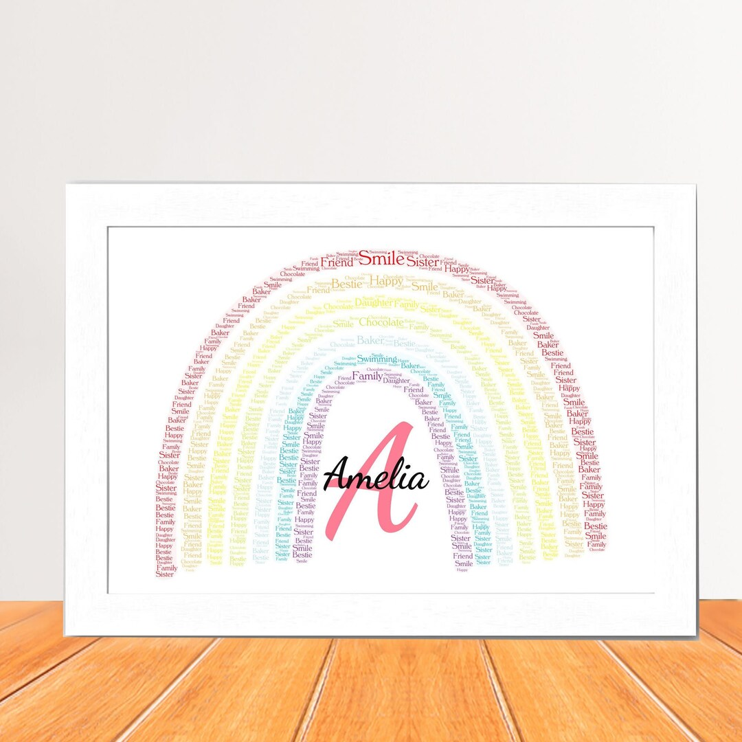 Personalised Rainbow Unicorn Print - Custom Name Word Wall Art Frame ...