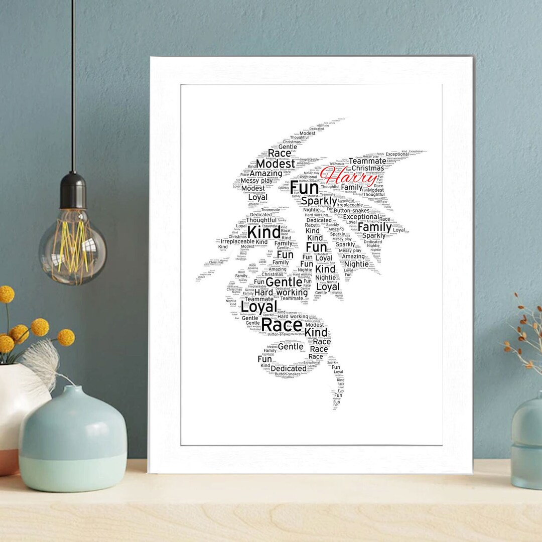 Personalized Dragon Word Art Print, Custom Dragon Keepsake Word Cloud ...