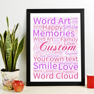 Personalised Word Art Print Portrait or Landscape Design Word Art Gift ...